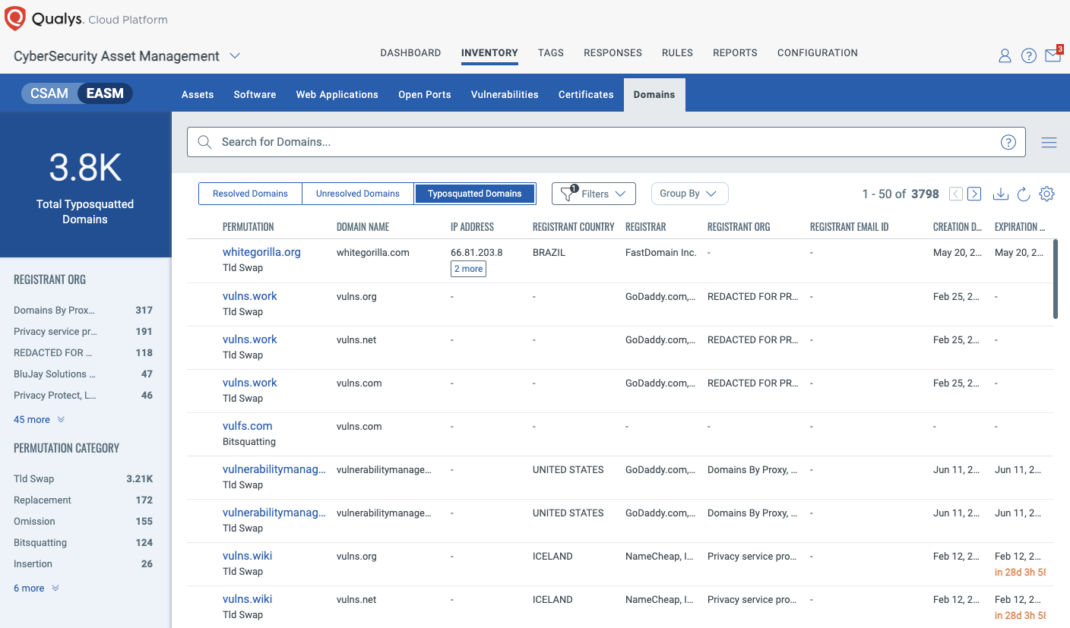 Qualys Adds Threat Intelligence for Typosquatting and Defamatory ...