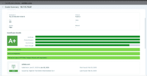 Key Changes in SSL Labs Grading and Qualys CertView | Qualys Notifications