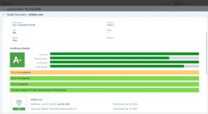 Key Changes in SSL Labs Grading and Qualys CertView | Qualys Notifications