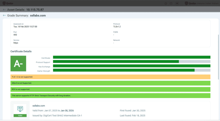 Key Changes in SSL Labs Grading and Qualys CertView | Qualys Notifications