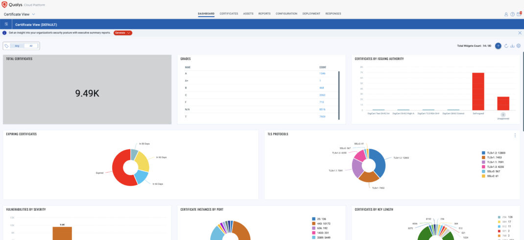 From Vulnerability Scanning to Risk Management: The Complete VMDR ...