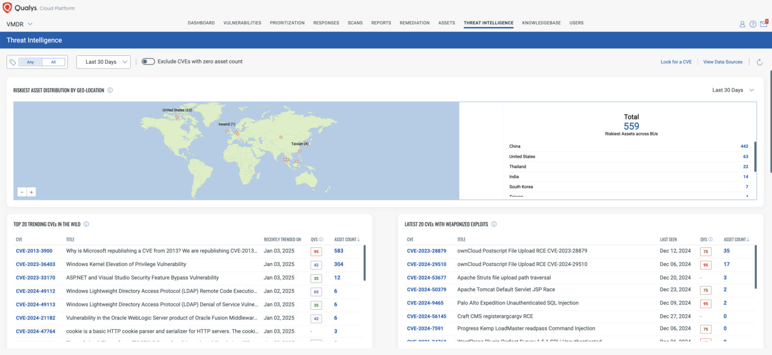 From Vulnerability Scanning to Risk Management: The Complete VMDR ...