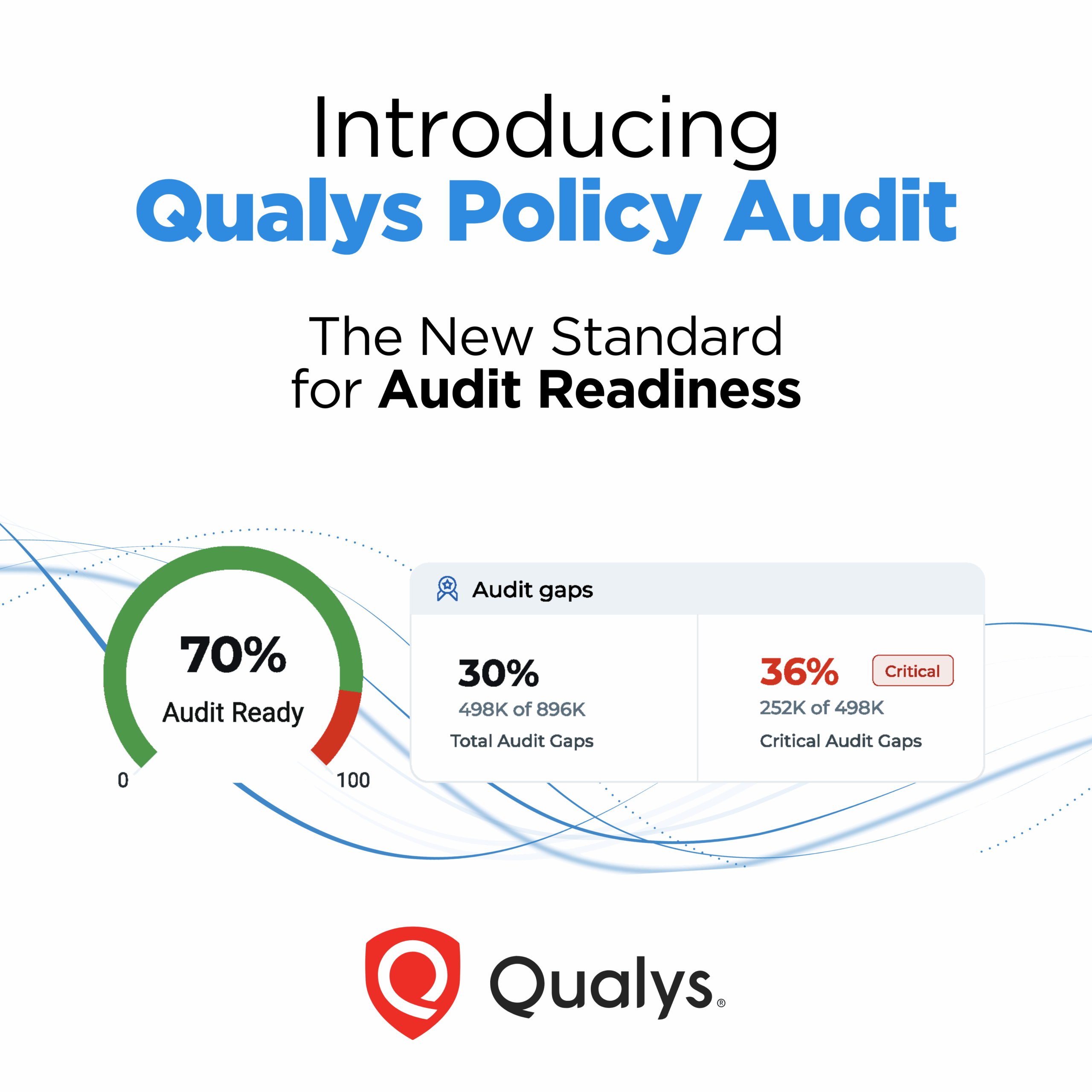 Introducing Qualys Policy Audit: The New Standard for Regulatory Compliance and Audit Readiness ...
