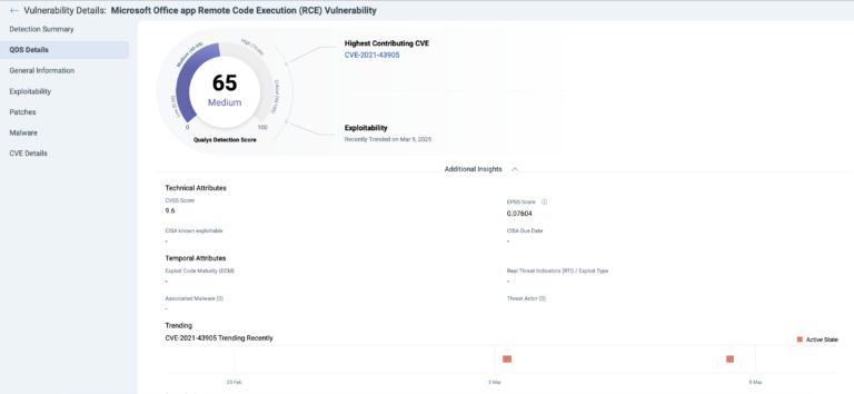 Steps to TruRisk™ – 2: Measure the Likelihood of Vulnerability ...