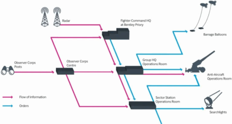 Steps to TruRisk™ – 4: Quantify Risk and Communicate Effectively | Qualys