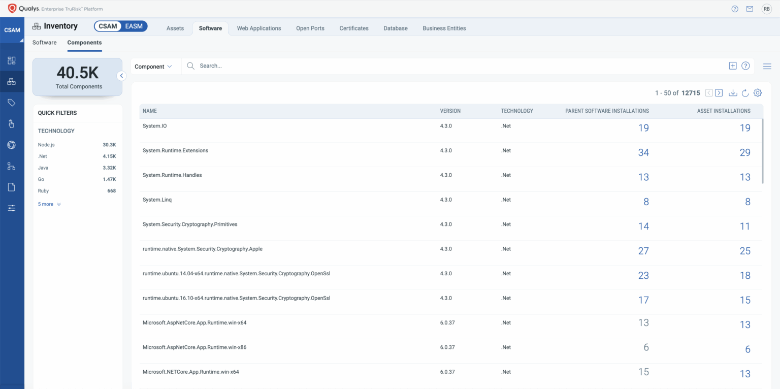 Building Resilient Software Supply Chains: Inside the Enhanced Qualys ...