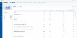 Building Resilient Software Supply Chains: Inside the Enhanced Qualys Software Composition ...
