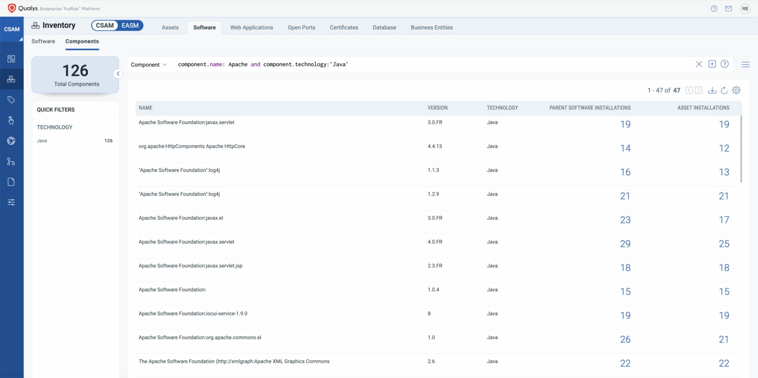 Building Resilient Software Supply Chains: Inside the Enhanced Qualys ...