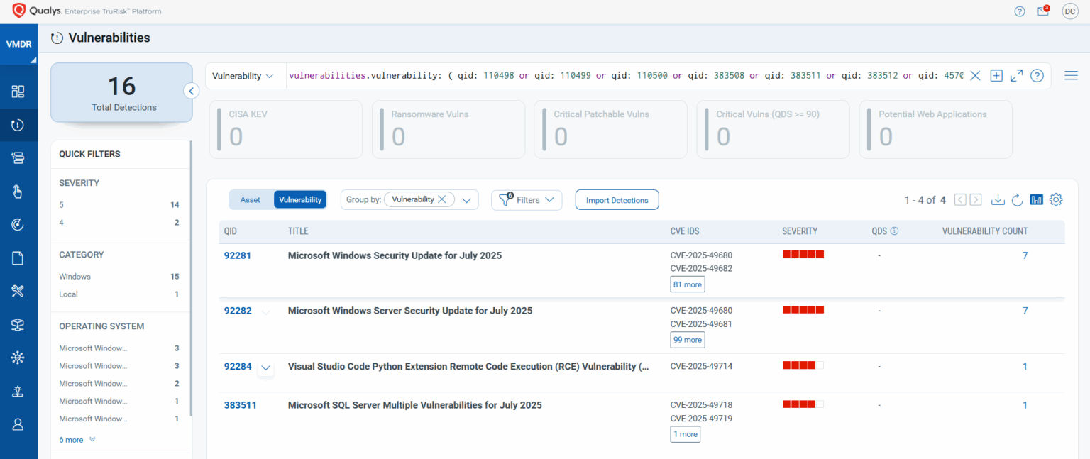 Microsoft and Adobe Patch Tuesday, July 2025 Security Update Review ...