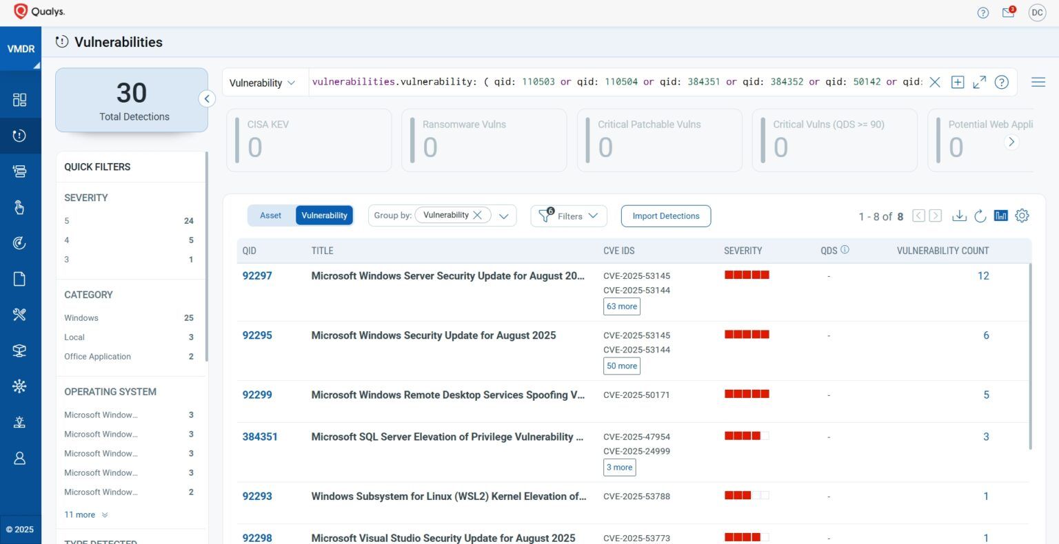 Microsoft and Adobe Patch Tuesday, August 2025 Security Update Review ...