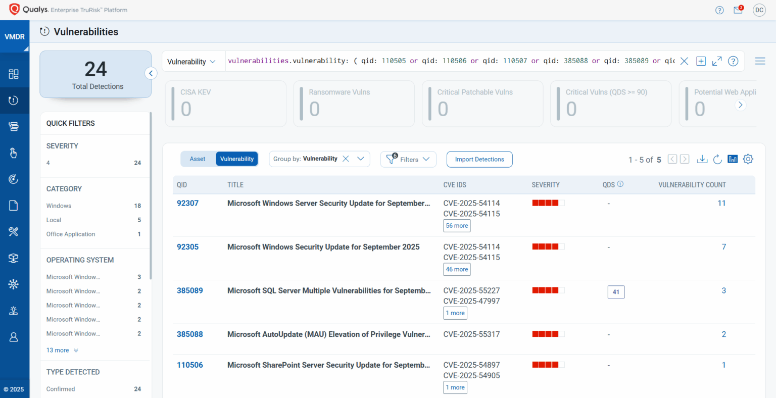 Microsoft and Adobe Patch Tuesday, September 2025 Security Update ...