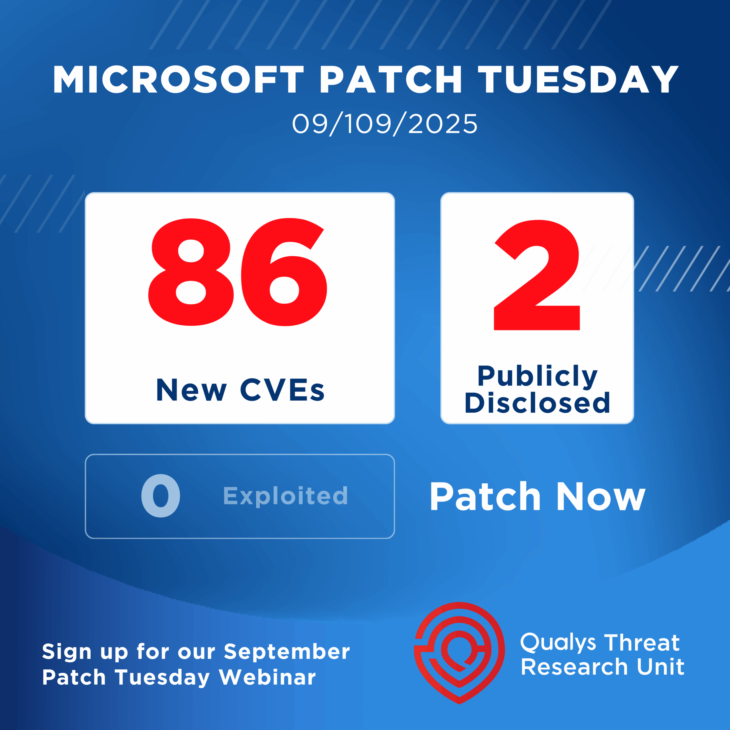 Microsoft and Adobe Patch Tuesday, September 2025 Security Update ...
