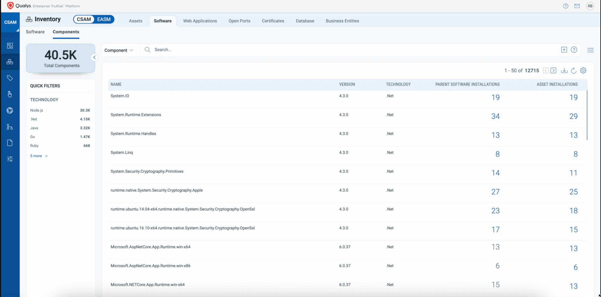 Qualys Cloud Agent Updates 2025: Scale, Security & Visibility | Qualys