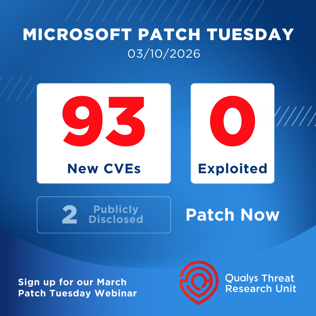 Microsoft and Adobe Patch Tuesday, March 2026 Security Update Review ...