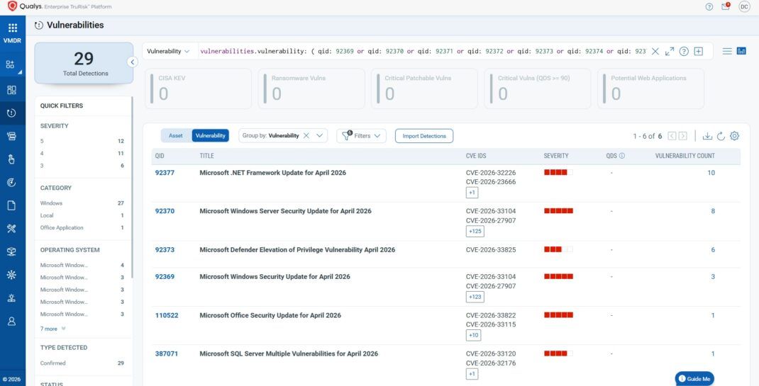 Microsoft and Adobe Patch Tuesday, April 2026 Security Update Review ...