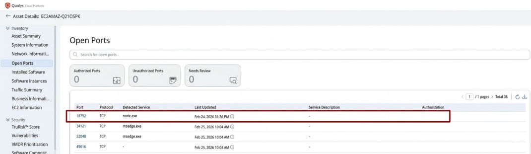 Anatomy of an Autonomous AI Agent Risk: Qualys ETM on OpenClaw | Qualys