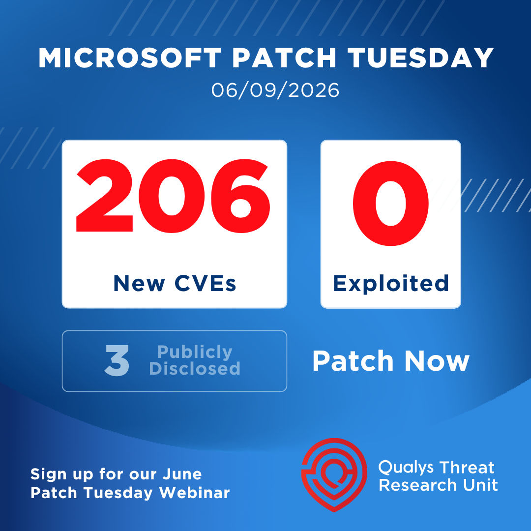Microsoft and Adobe Patch Tuesday, June 2026 Security Update Review ...