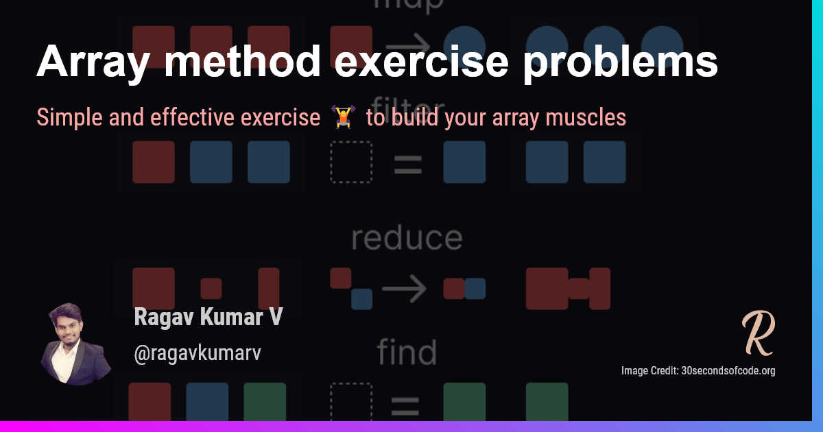 Array method exercise problems Array method exercise problems