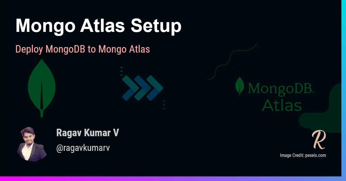 Mongo Atlas Setup
