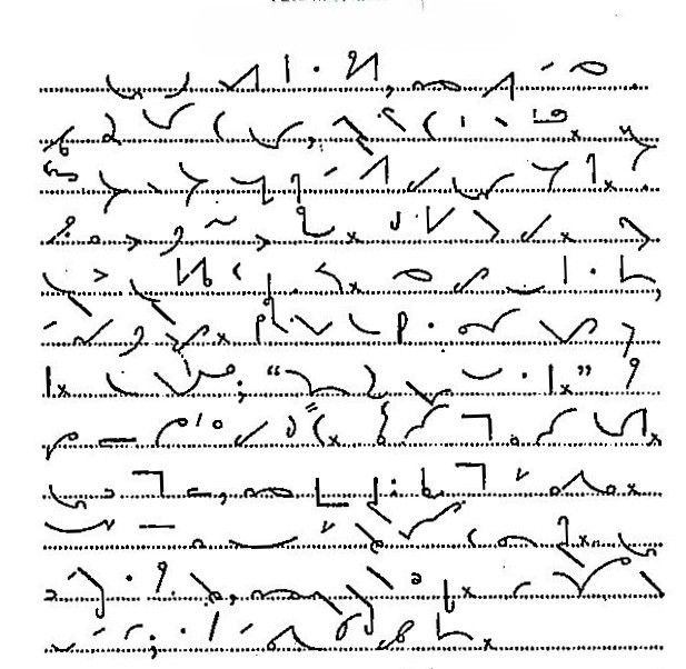 Best Shorthand Software In India | Rapid Steno
