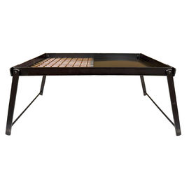 Cooking Equipment From Ray Mears