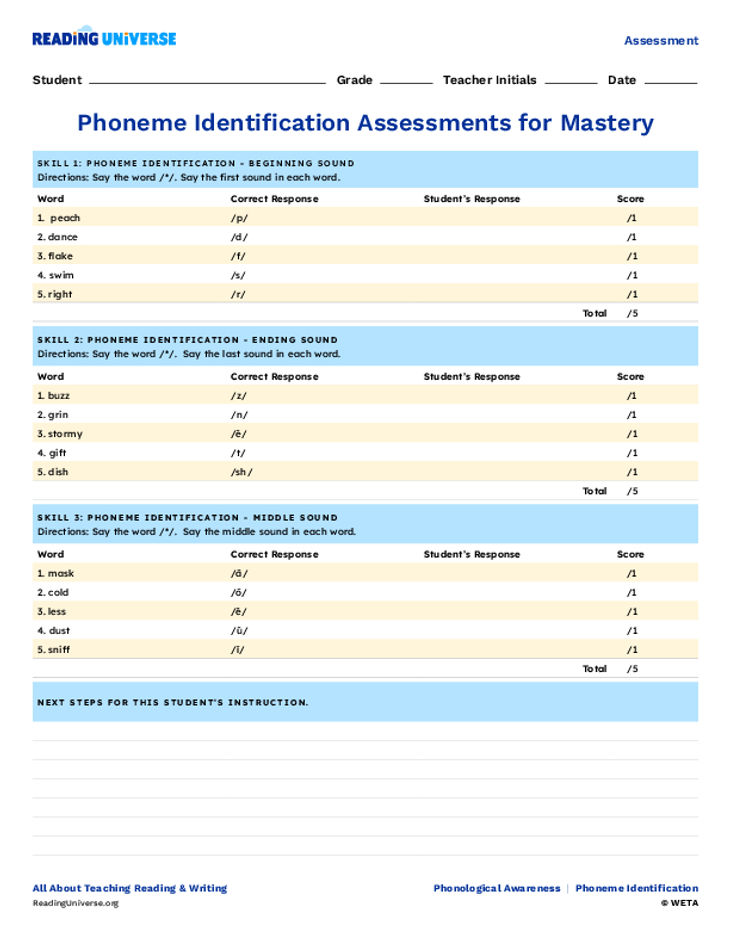 Reading Universe | Assessment