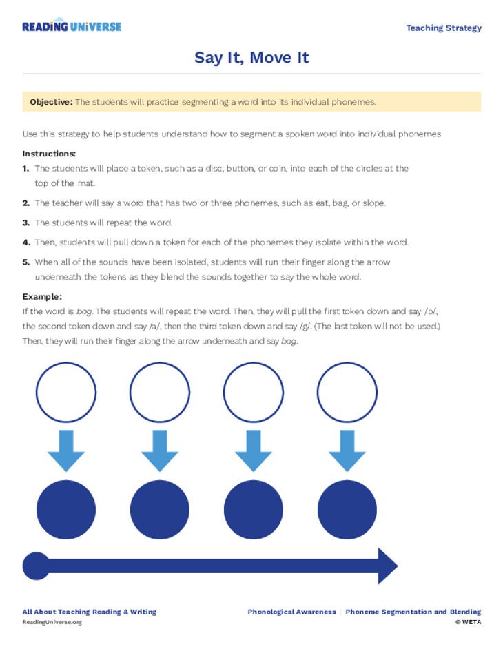 Reading Universe | Phonemic Awareness