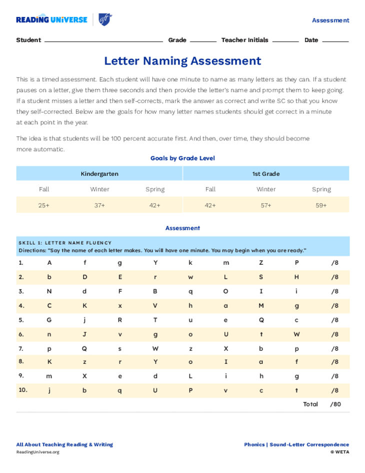 Reading Universe | Assessment