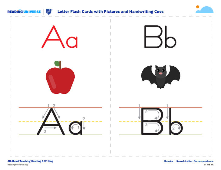 Reading Universe | Sound-Letter Correspondence