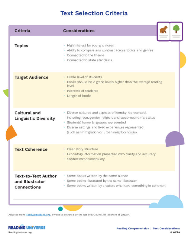 Reading Universe | Reading Comprehension