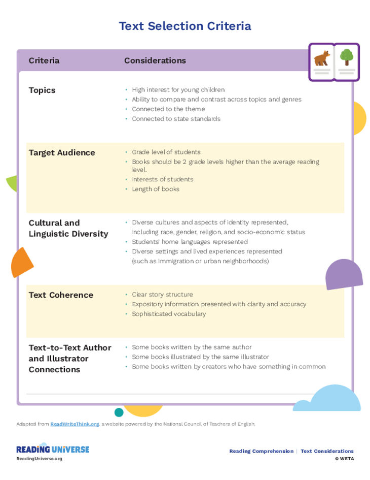 Reading Universe | Reading Comprehension