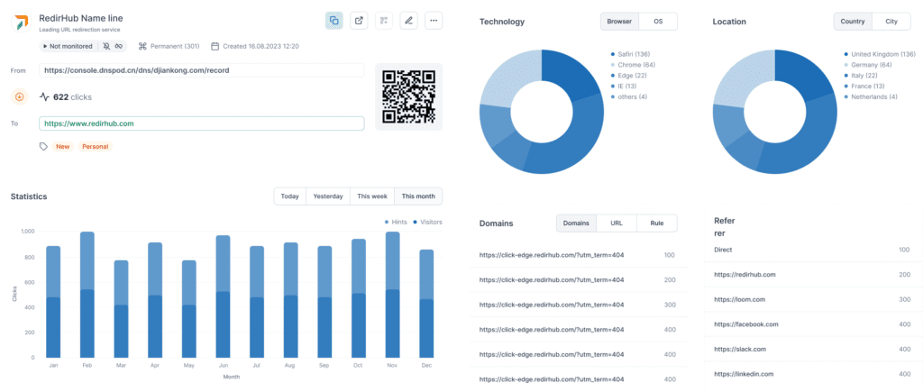 RedirHub | Servicio de Redirección de URL Rápido y Seguro