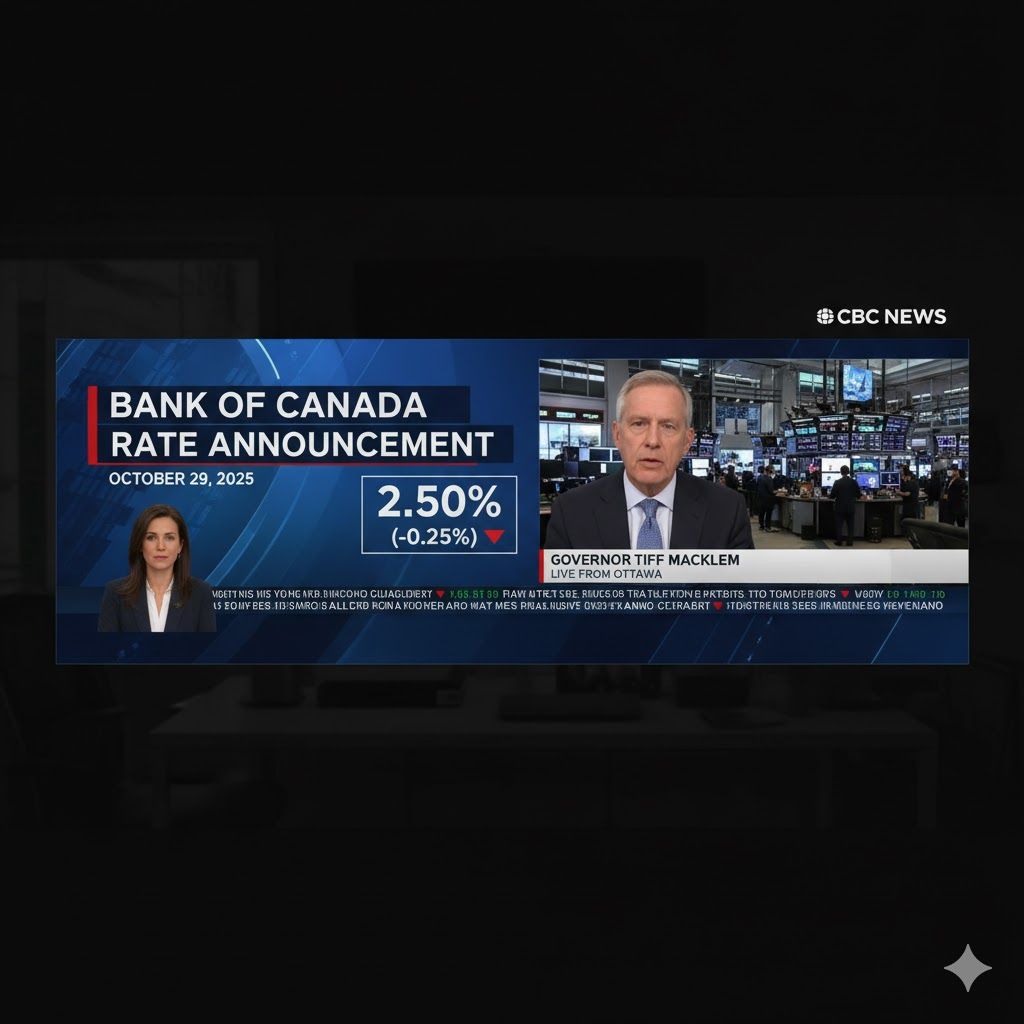 Bank of Canada Cuts Rate to 2.25% | Rob Lough | Realtor/Broker