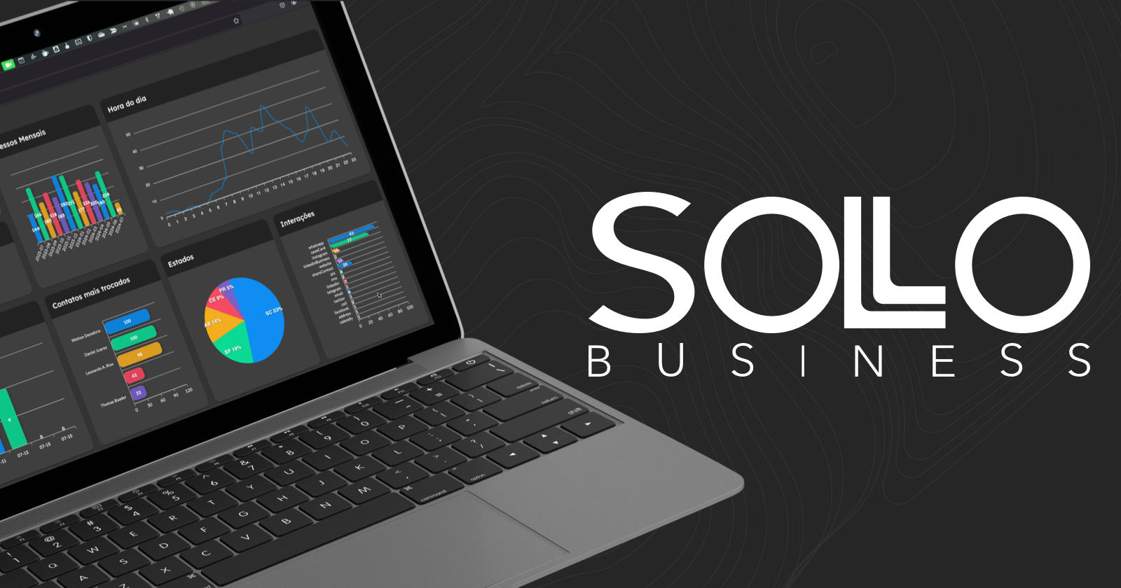 Sollo Digital :: Solução de Inteligência para Equipes Comerciais