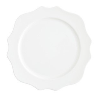 Plates | Showit Blog