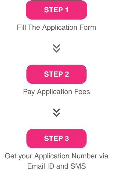 All India Hamstech Design Entrance Test | Apply for Design Courses in India