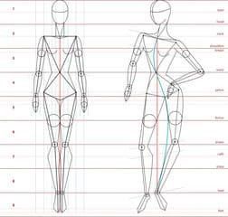 All About Principles & Elements of Fashion Designing | Hamstech