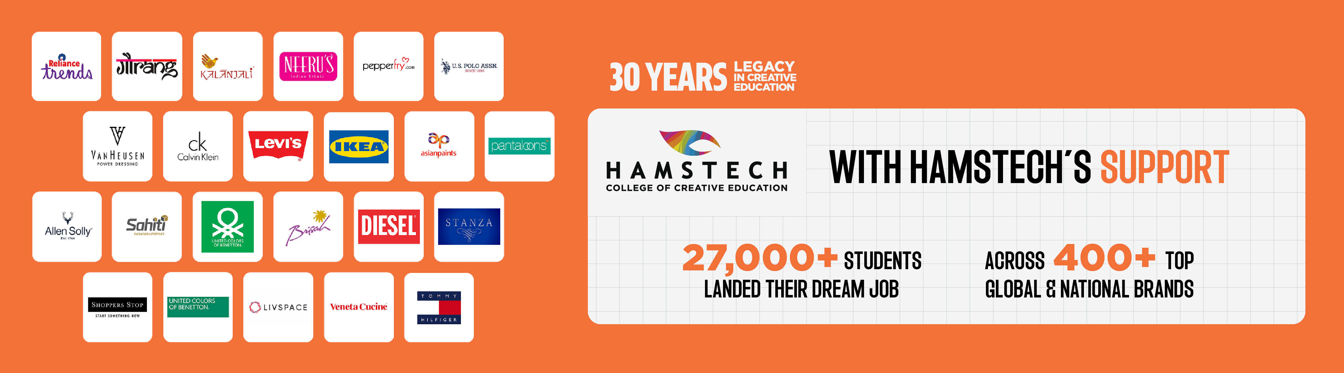 Best Design College in Hyderabad | Hamstech College in India