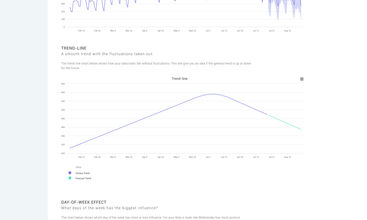 Stormly | StartupBase