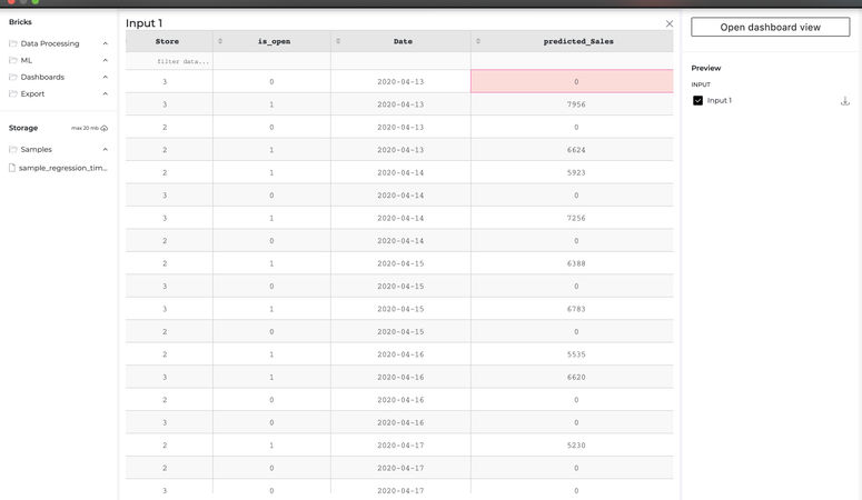 Datrics - StartupBase