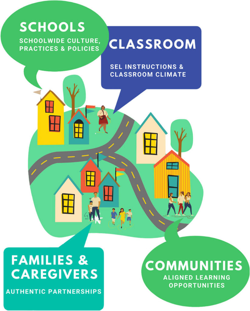 Programs - Discover and Grow