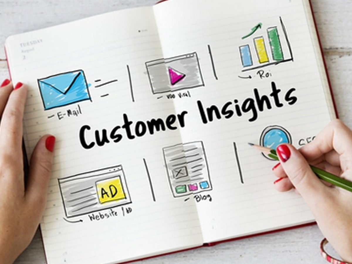 Social Media Marketing: 6 Key Benefits For Online Businesses