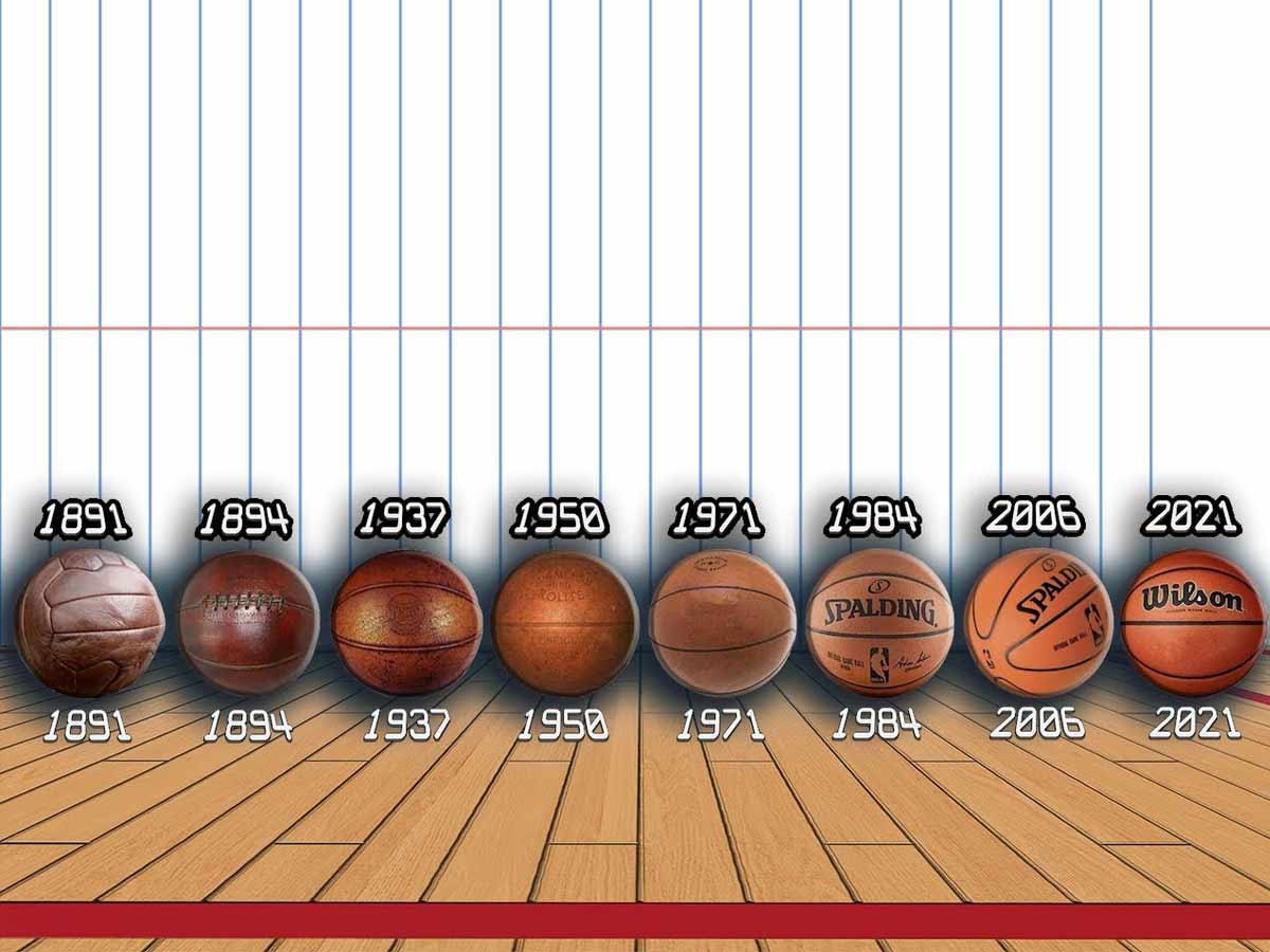 How Basketball evolved
