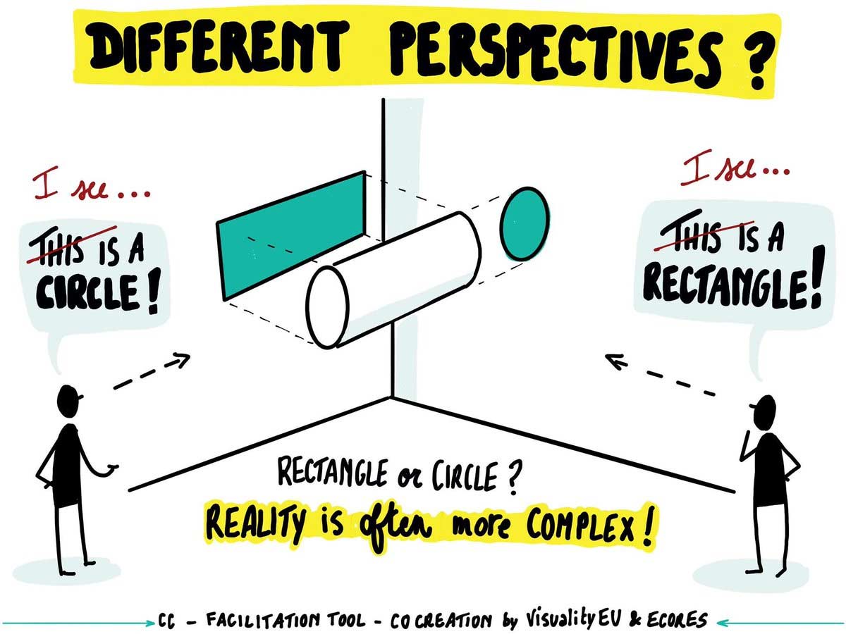 Learn everything you need to know about manifestation techniques