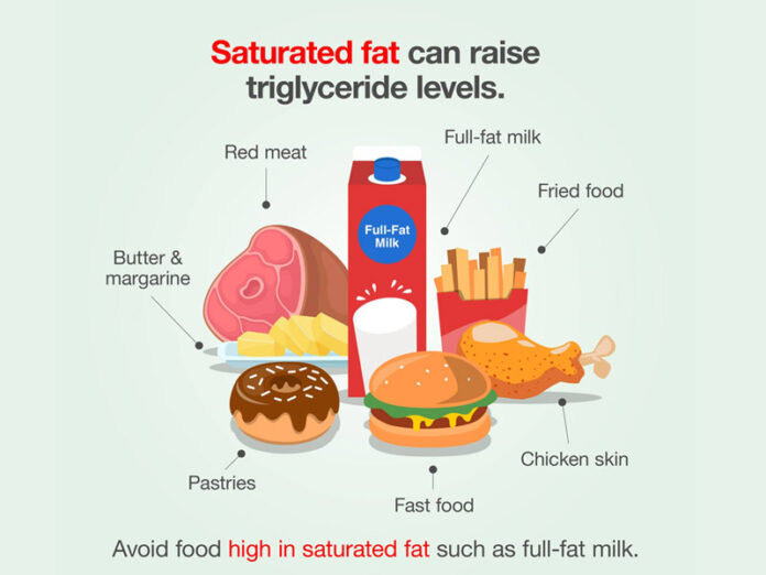 5 Food Items Good for your Pancreas