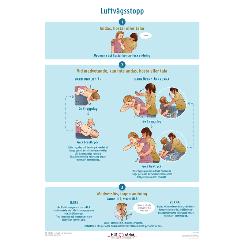 Handlingsplaner | HLR-rådets senaste riktlinjer