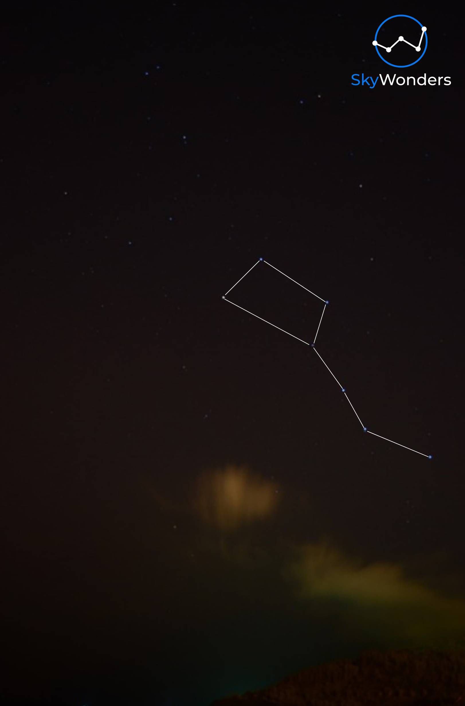 The Ursa Major Constellation – SkyWonders