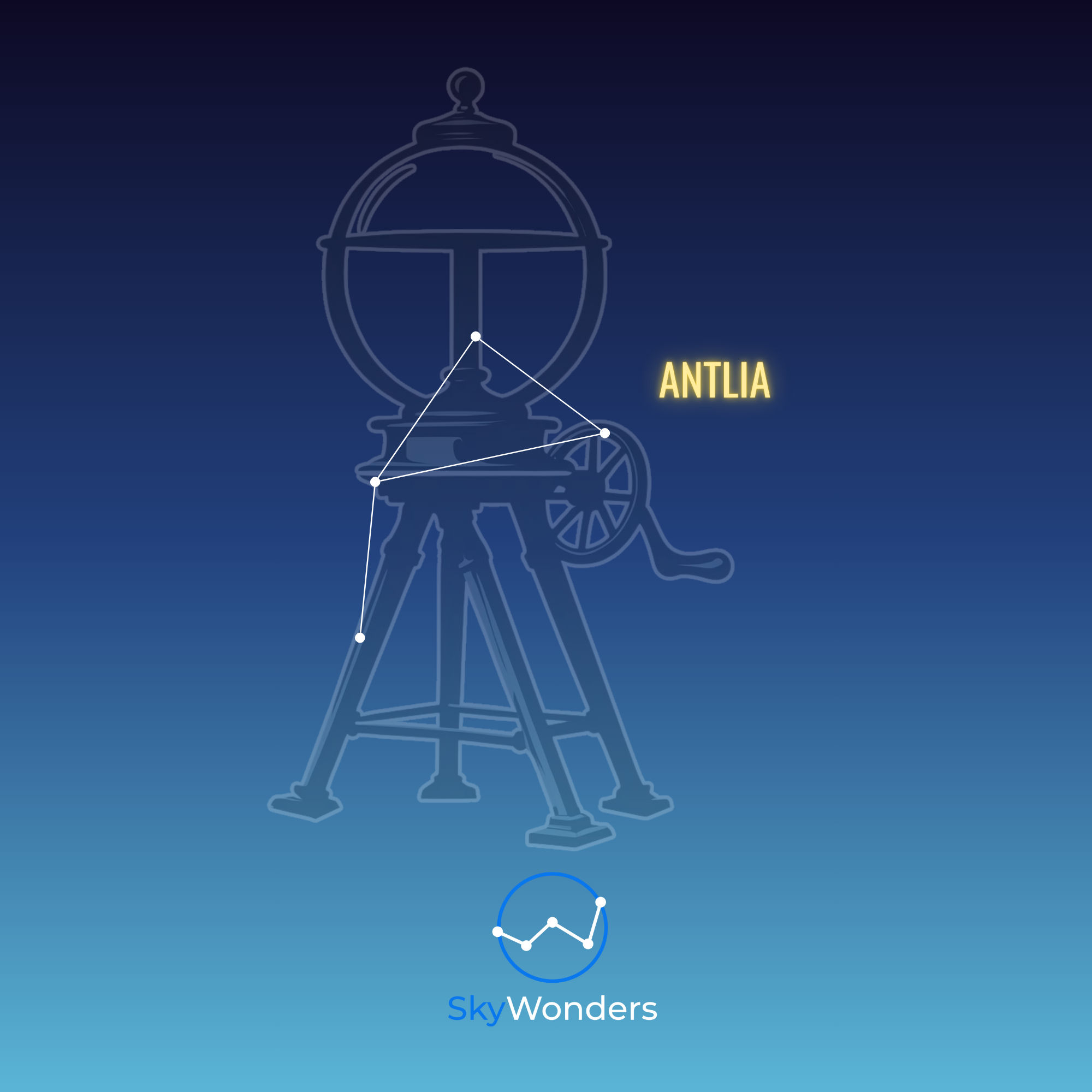 All 88 Constellations – SkyWonders