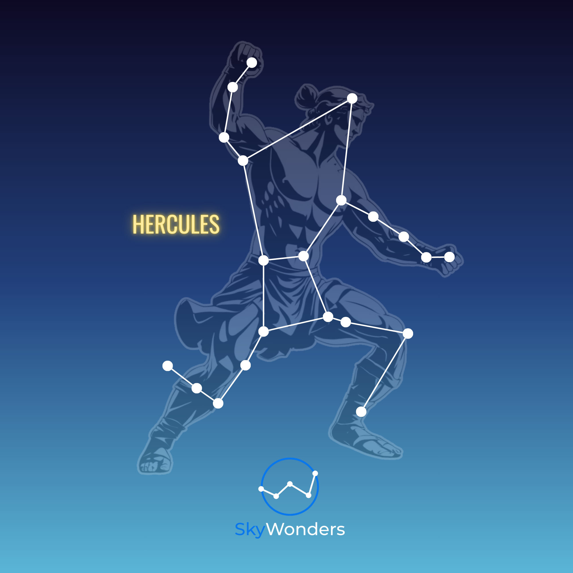 All 88 Constellations – SkyWonders