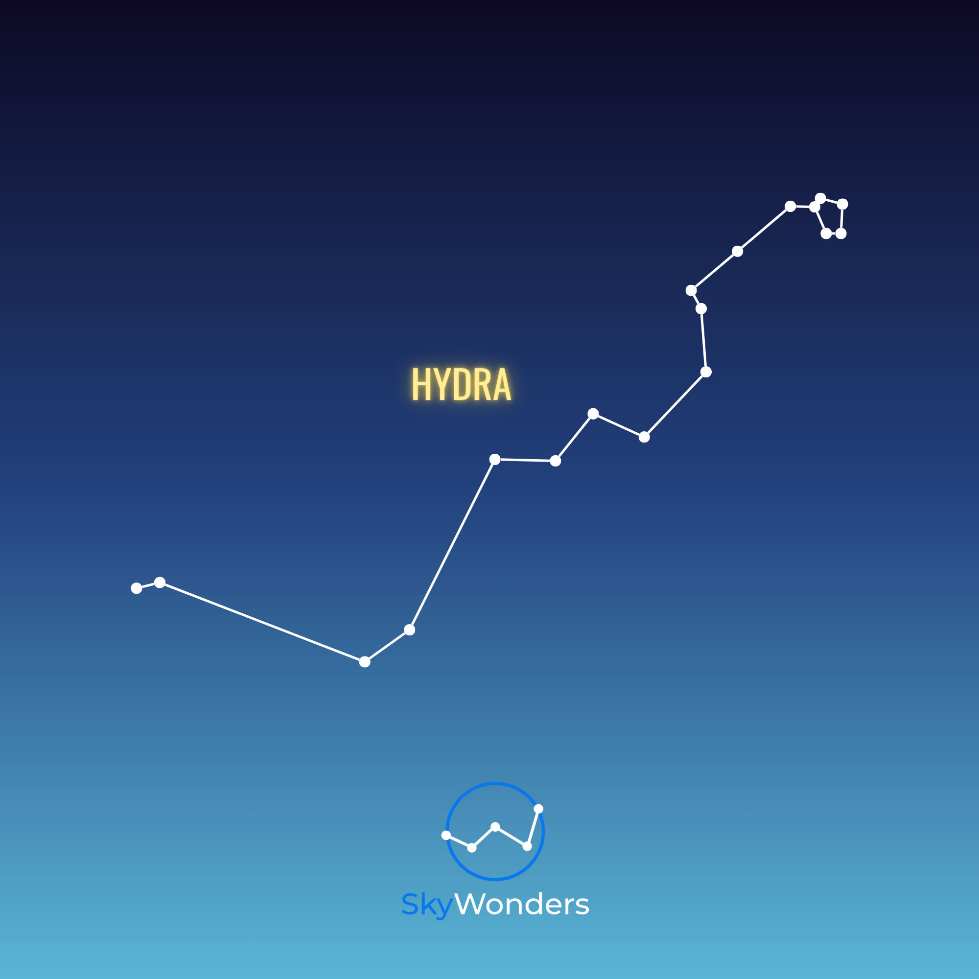 All 88 Constellations – SkyWonders